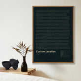 Design Your Own Custom Tide Poster – Tidelines