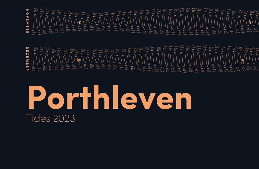 Design Your Own Custom Tide Poster – Tidelines