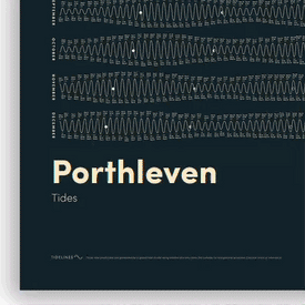 Design Your Own Custom Tide Poster – Tidelines