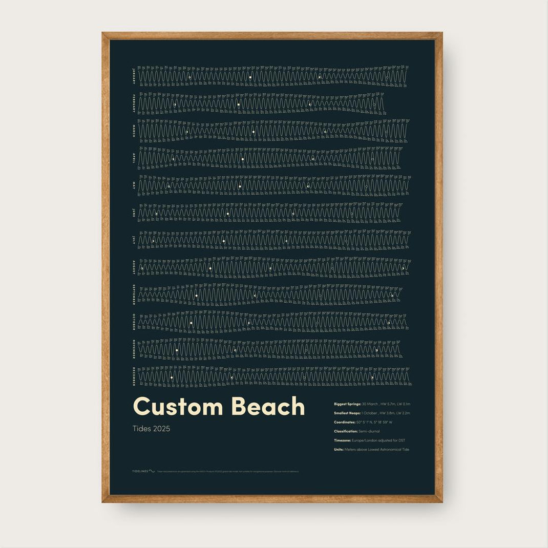 Design Your Own Custom Tide Poster – Tidelines