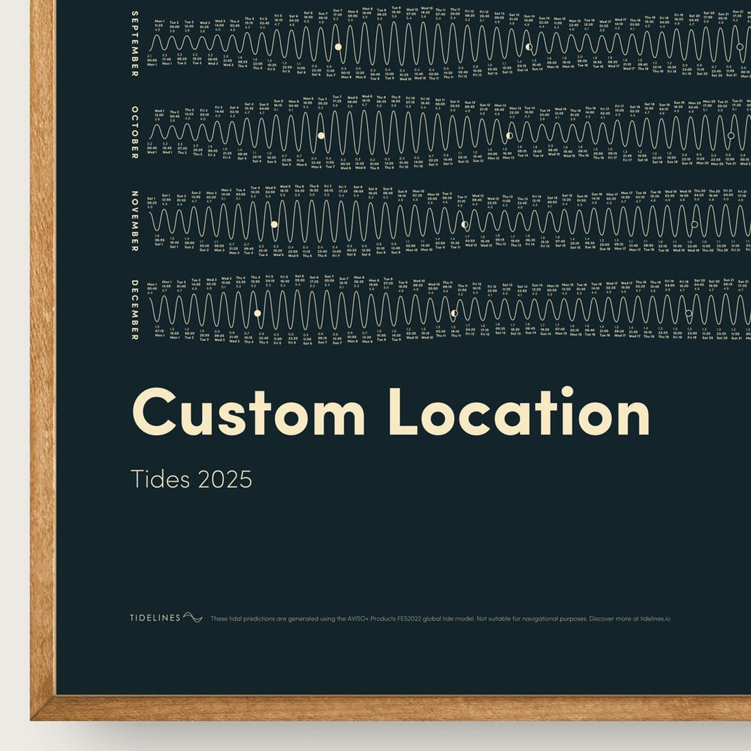 Design Your Own Custom Tide Poster – Tidelines