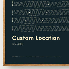 Custom Tide Posters – Tidelines