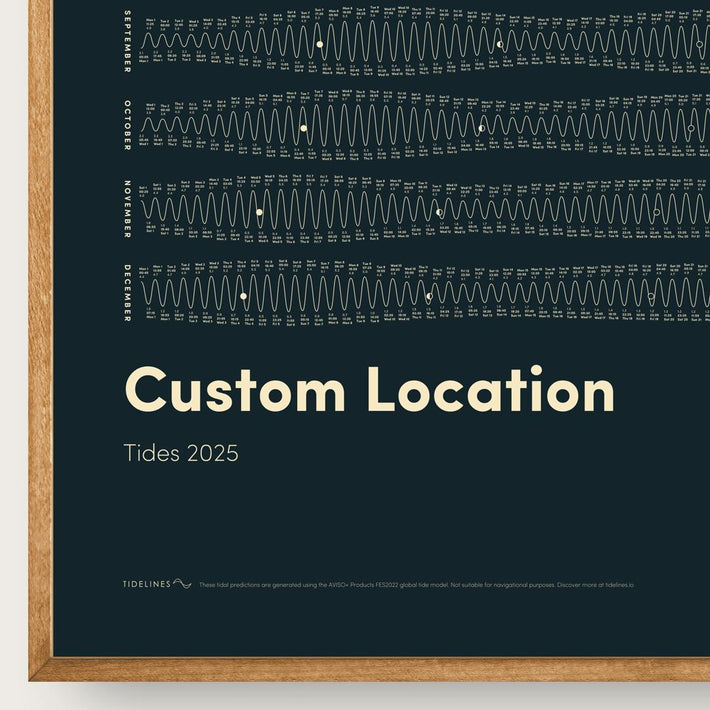 Custom Tide Posters – Tidelines