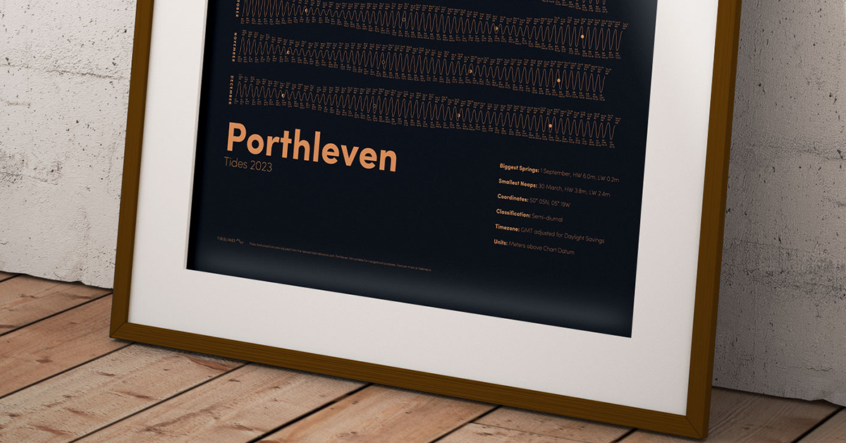 Design Your Own Custom Tide Poster – Tidelines