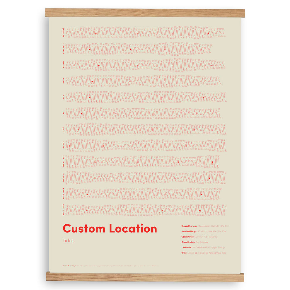 Custom Tide Chart Poster – Tidelines